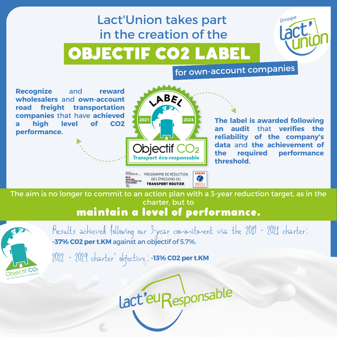 Lact’Union Group takes part in the creation of the “Objectif CO2” Label ...